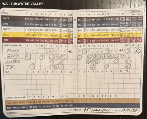 My Score Cards